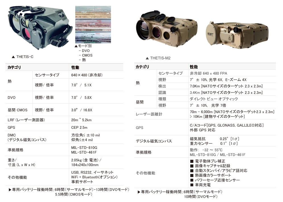 （株）新日本科学製作所 - エピアス[epiAce]やCLEAR/SPなど、脱毛＆フェイシャル用の業務用エステ機器と、レーザー・光技術に特化し ...