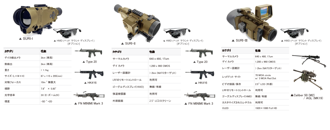 （株）新日本科学製作所 - エピアス[epiAce]やCLEAR/SPなど、脱毛＆フェイシャル用の業務用エステ機器と、レーザー・光技術に特化し ...